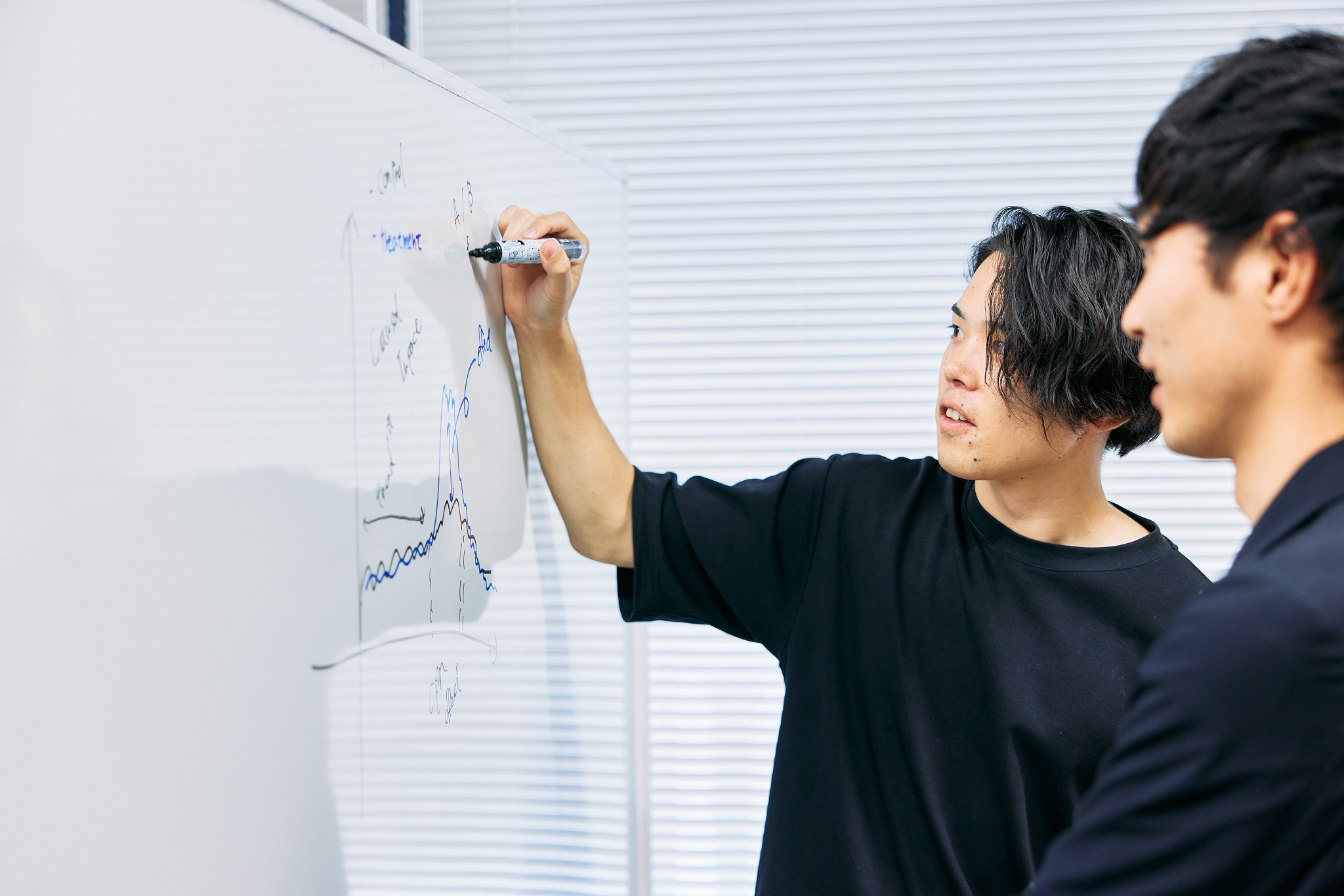 【データサイエンティスト】自分の市場価値を上げたいメンバー積極採用 アポロ株式会社